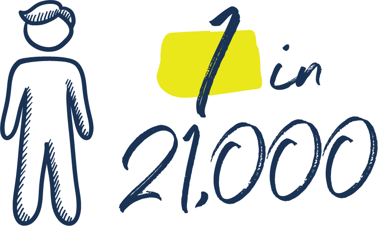 What is Adrenoleukodystrophy (ALD)?